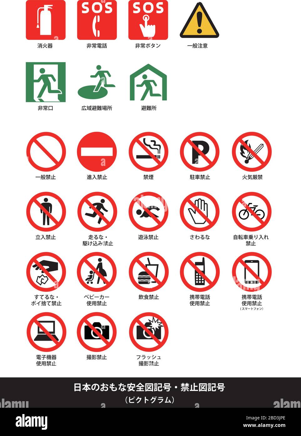 Major public safety signs and prohibition signs (pictogram Stock Vector ...