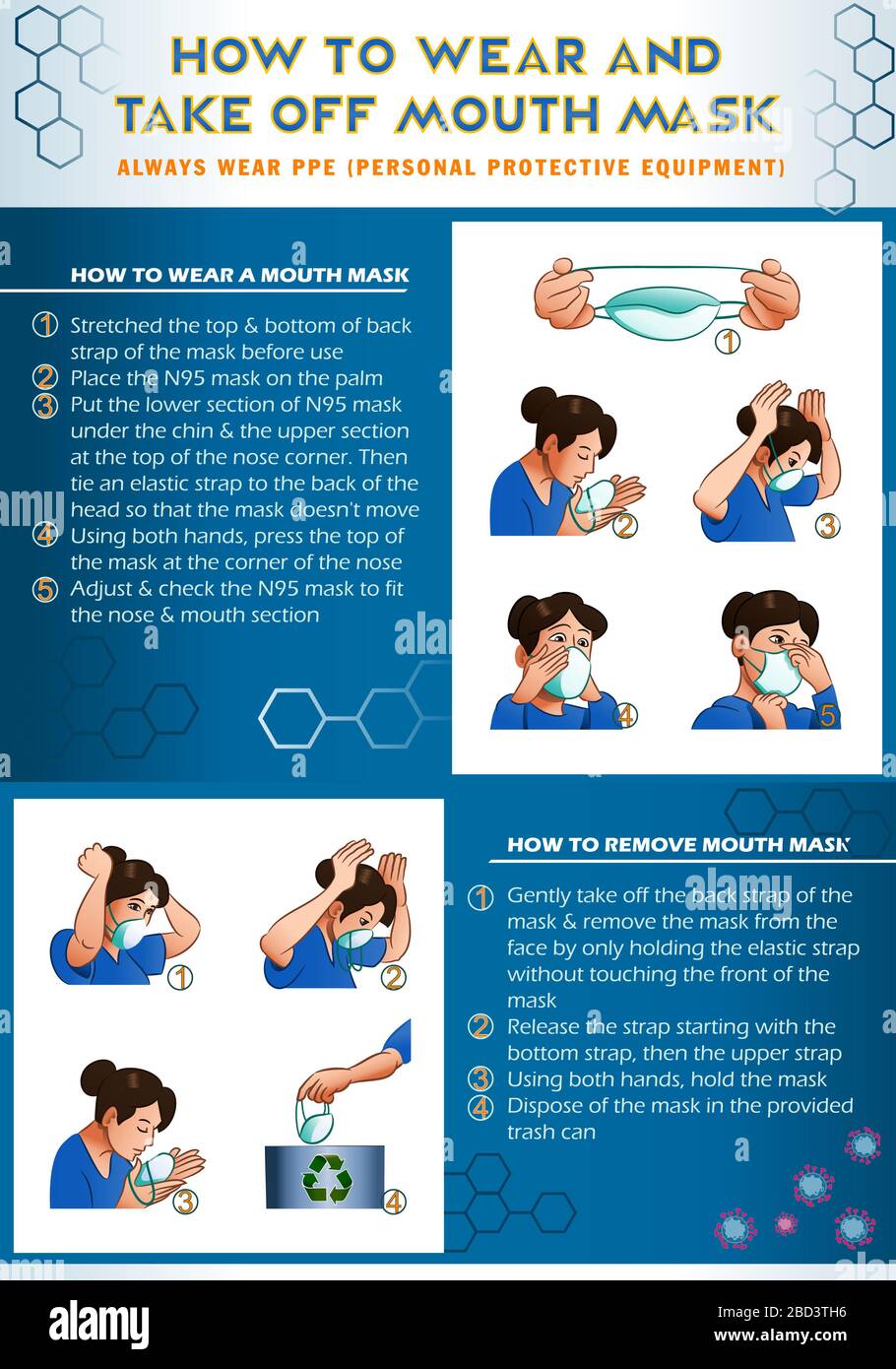 illustration of a woman wear and take off mouth mask a personal ...