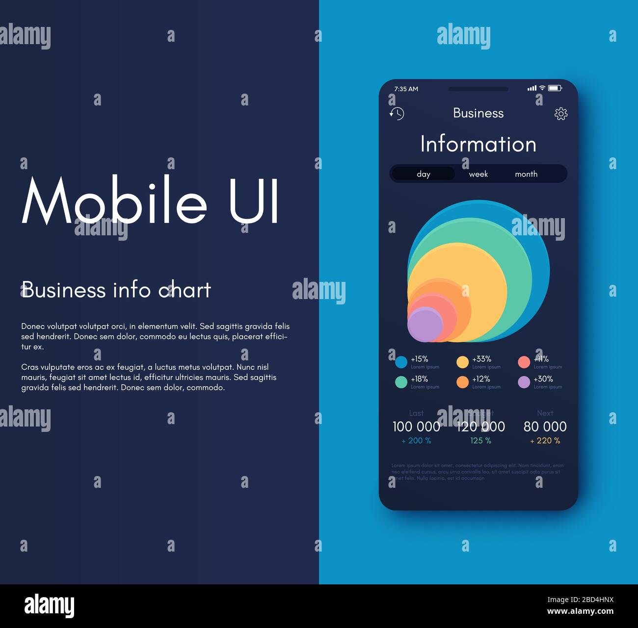 Mobile application infographic interface. Ui design, vector ...