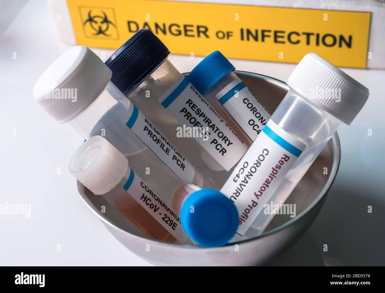 Respiratory profile pcr vials for patients infected with covid-19 ...