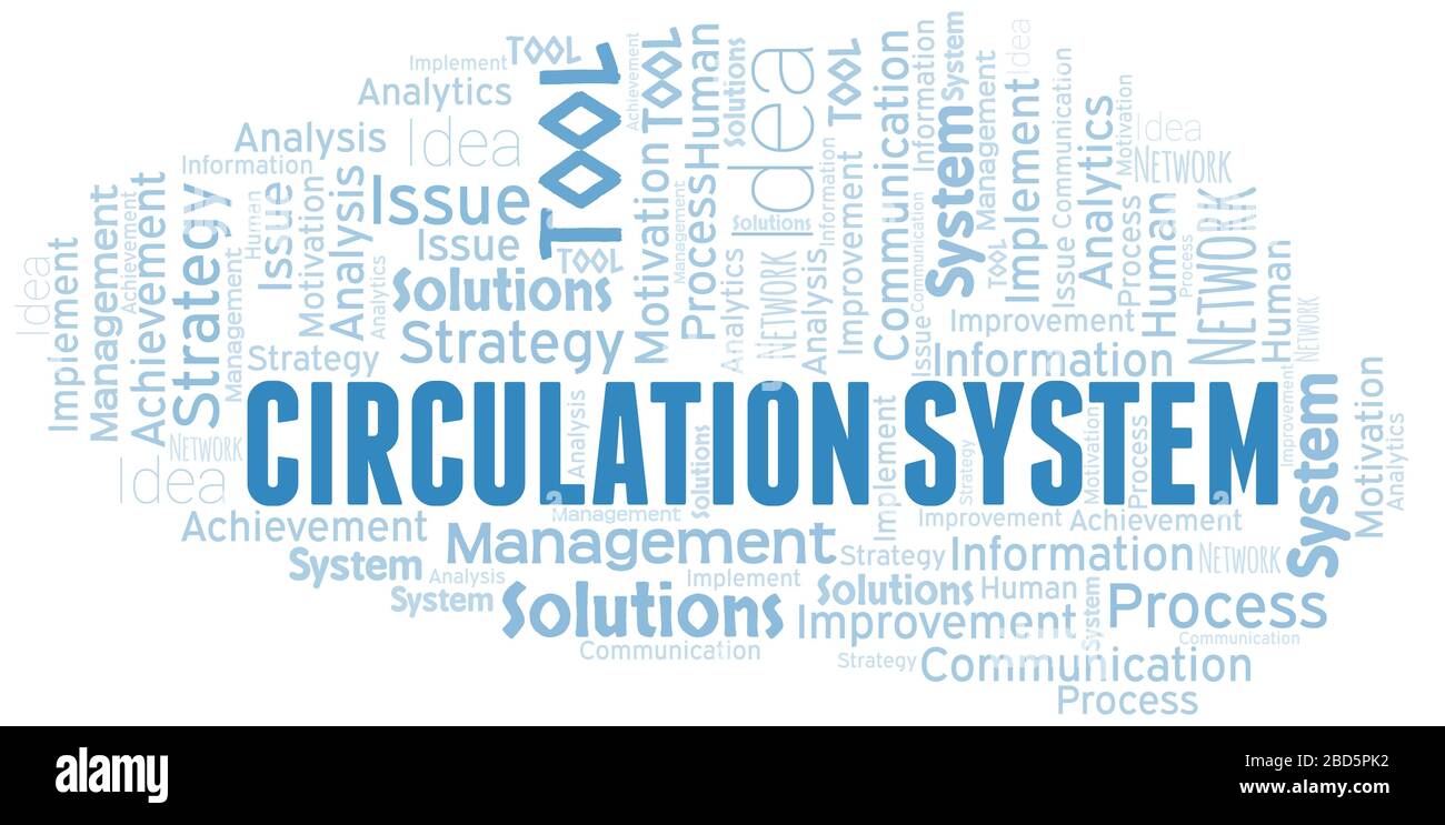 Circulation System typography vector word cloud. Wordcloud collage made ...