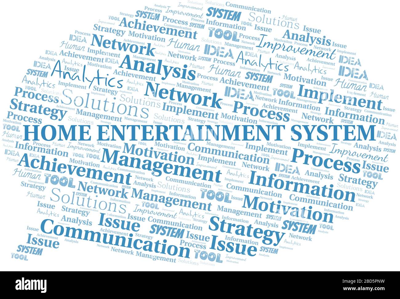 Home Entertainment System typography vector word cloud. Wordcloud ...
