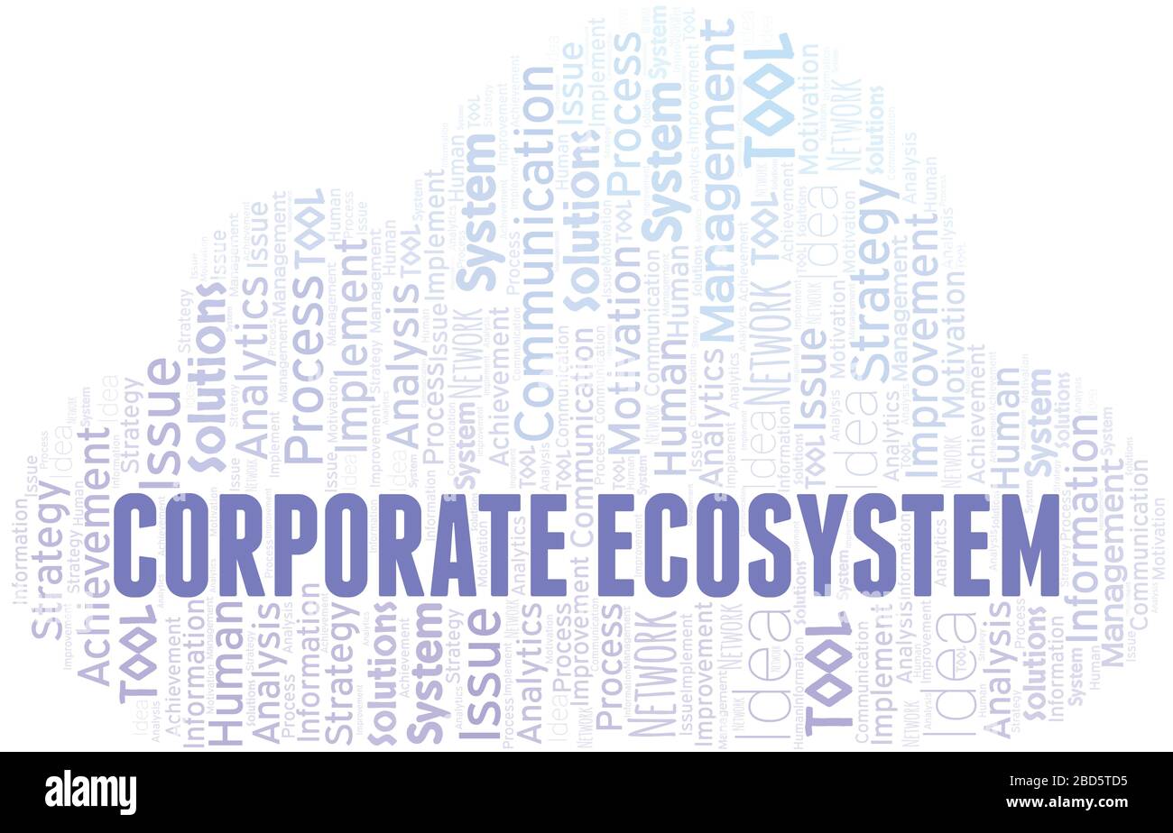 Corporate Ecosystem typography vector word cloud. Wordcloud collage ...