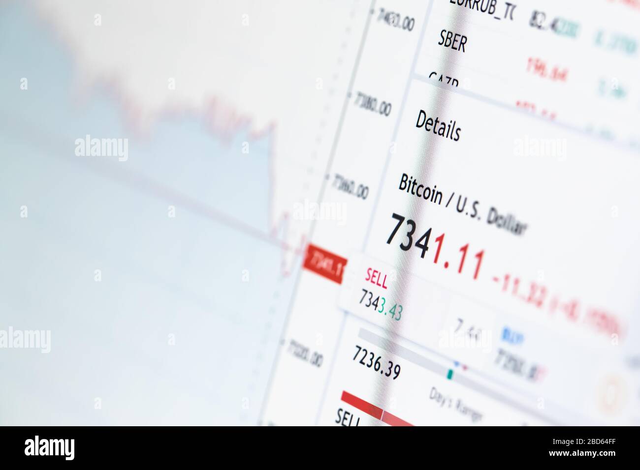 Real time stock chart hi-res stock photography and images - Alamy