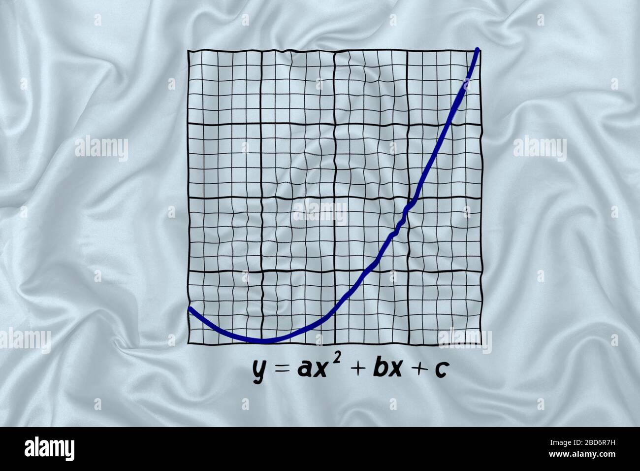 Parabola graph hi-res stock photography and images - Alamy