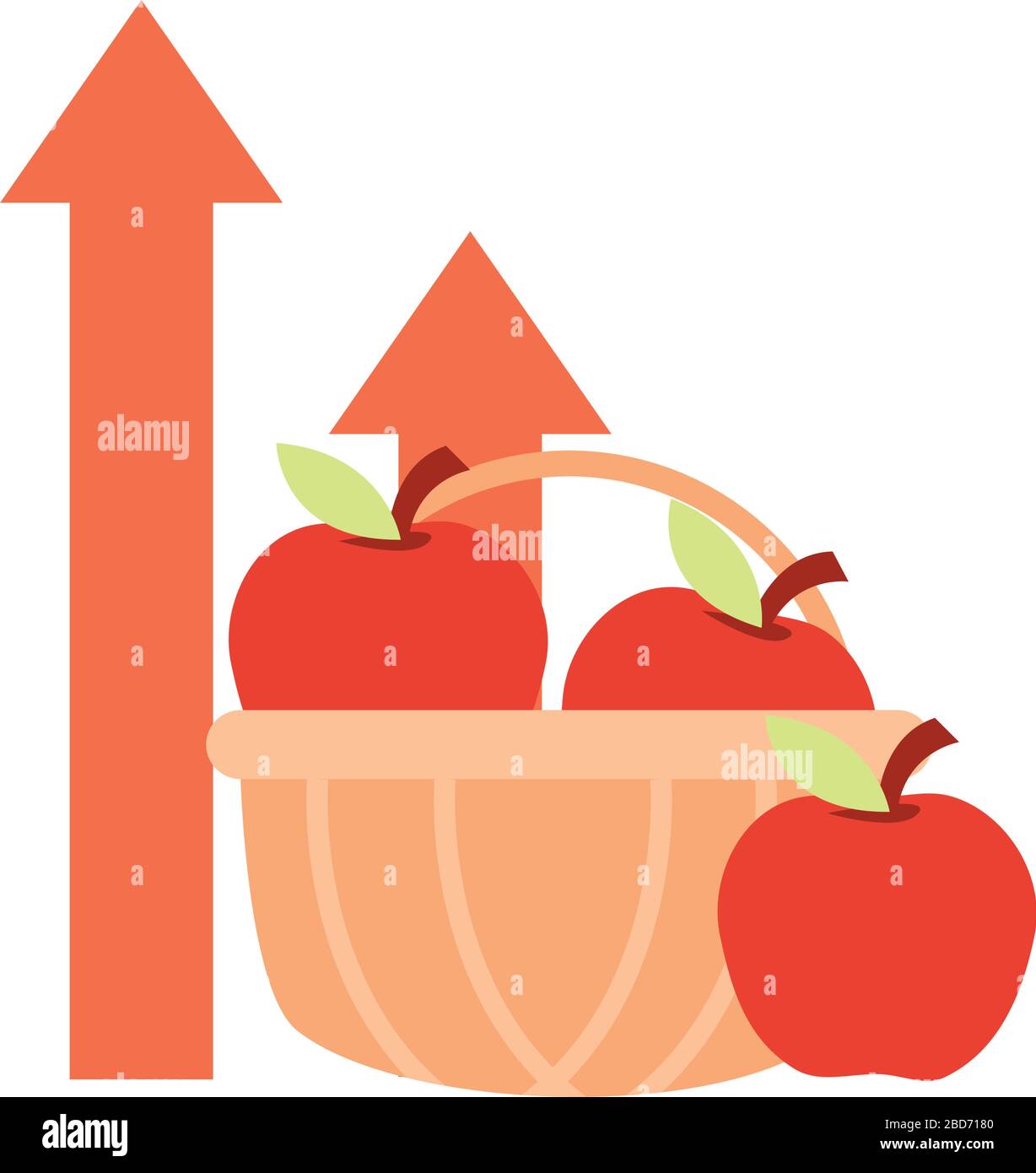 filled shopping basket with apple up arrows, rising food prices, flat ...