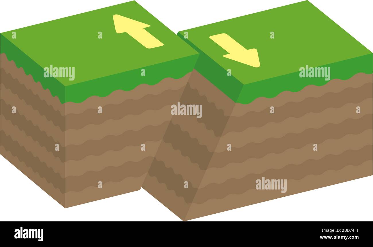 Strike slip fault hi-res stock photography and images - Alamy