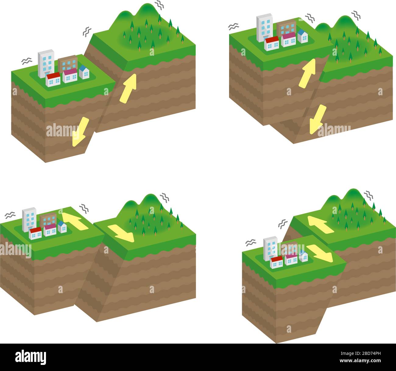 Fault type vector illustration set (3 dimensions) / Normal, Reverse ... Fault type vector illustration set (3 dimensions) / Normal, Reverse ...