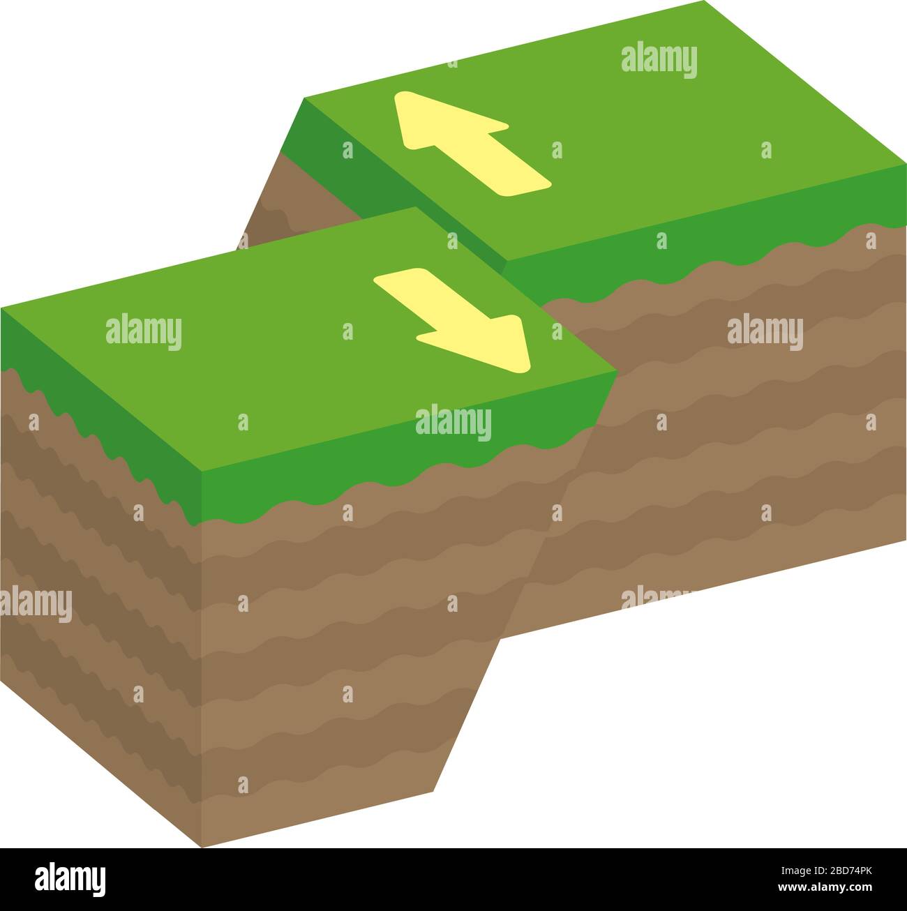 Strike slip fault hi-res stock photography and images - Alamy
