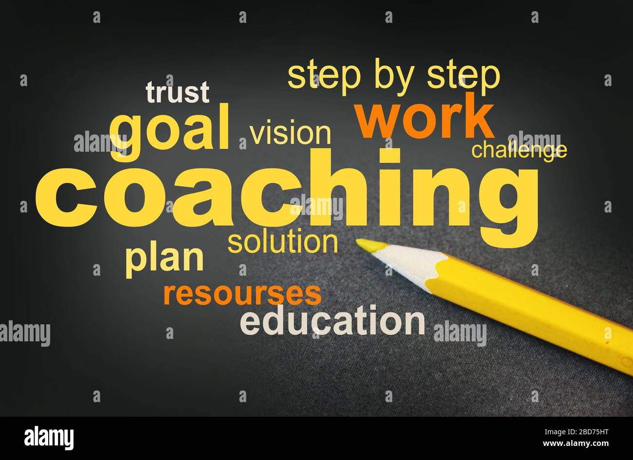 Coaching word cloud arrangement with yellow pencil besides. Coaching ...