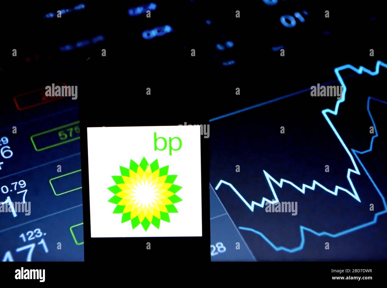 April 7, 2020, India: In this photo illustration a British Petroleum ...