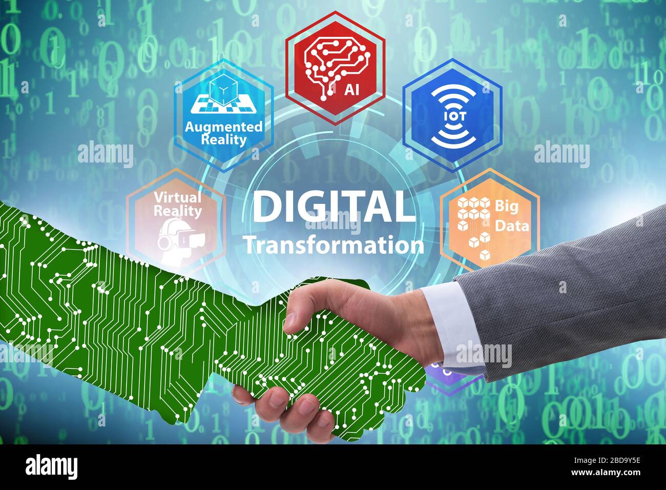 The digital transformation concept with handshake Stock Photo - Alamy