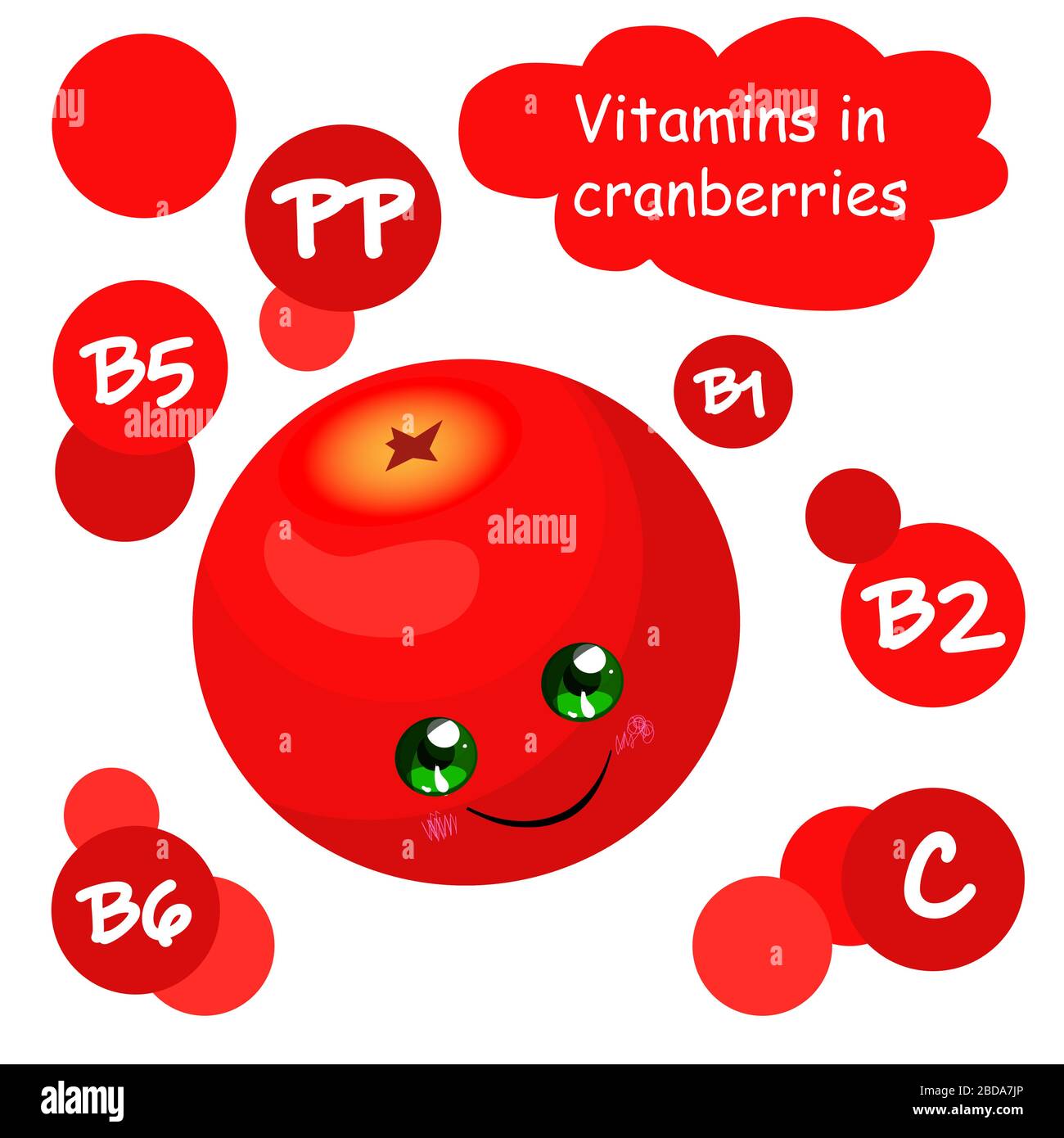 cranberry vitamins. Healthy berries. sour taste. Red color. funny ...