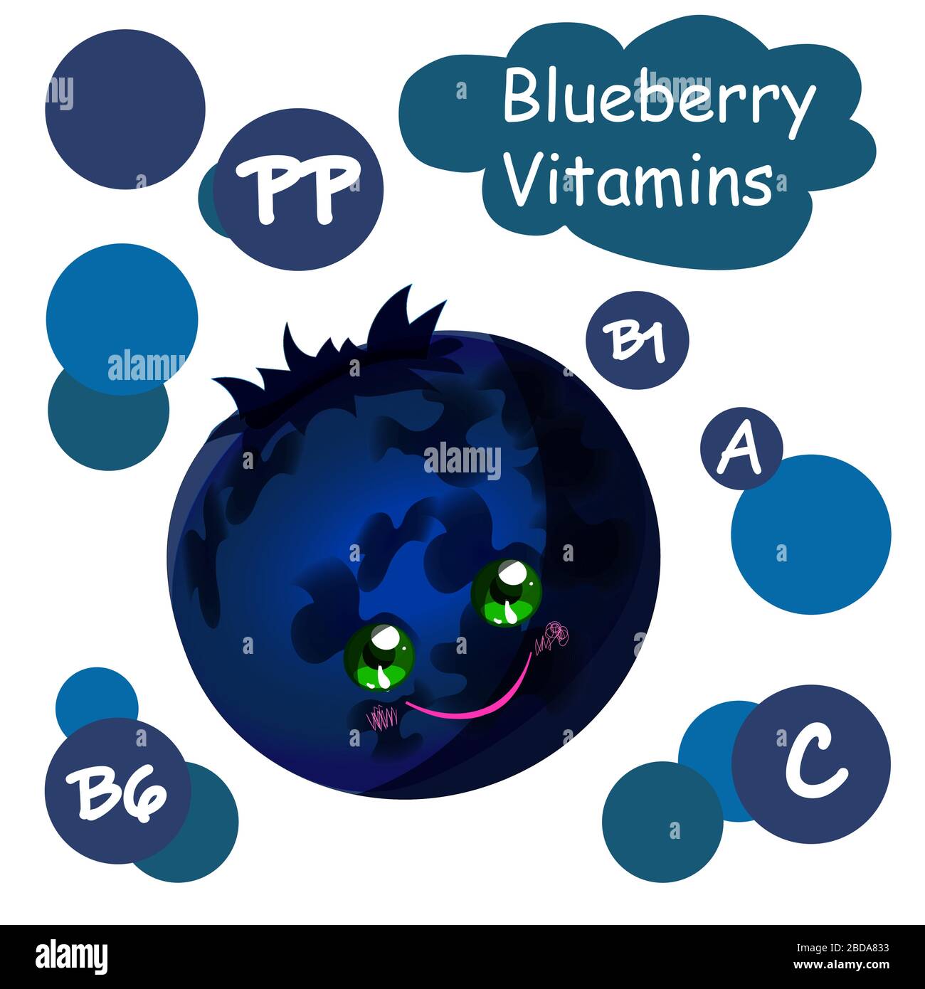 Cute cartoon fruit character. Vitamins in the berries. Blueberries ...