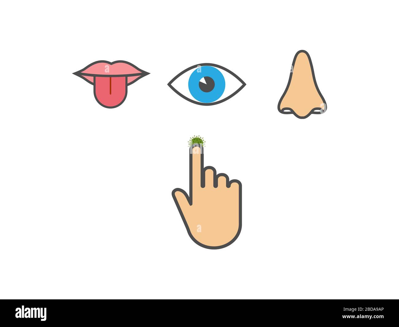 Avoid touching your face. Vector illustration, flat design Stock Vector ...