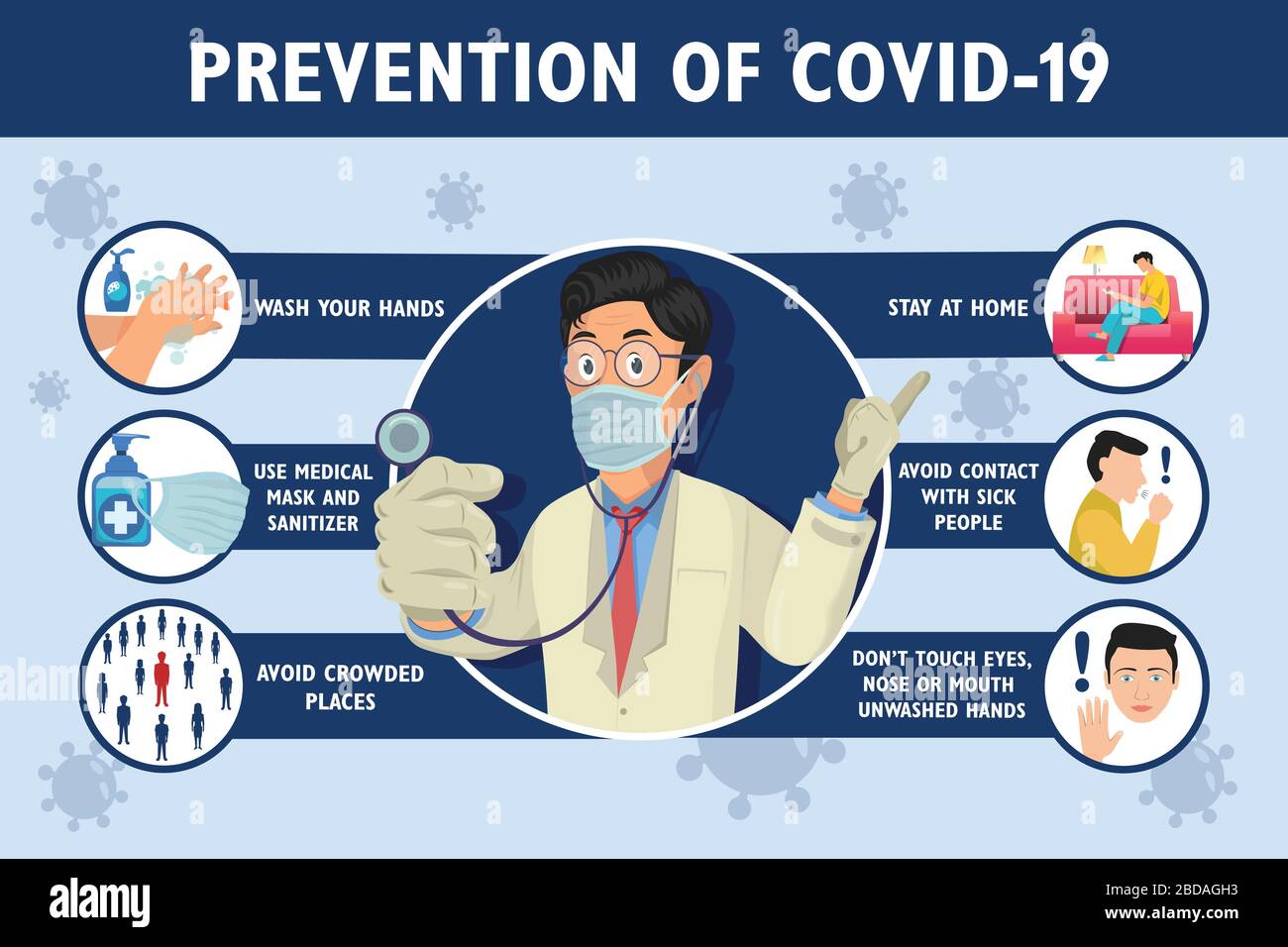 Prevention of coronavirus infographic poster with doctor in medical ...