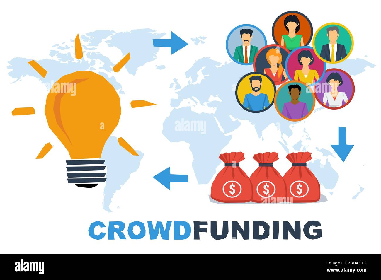Crowdfunding infographic hi-res stock photography and images - Alamy