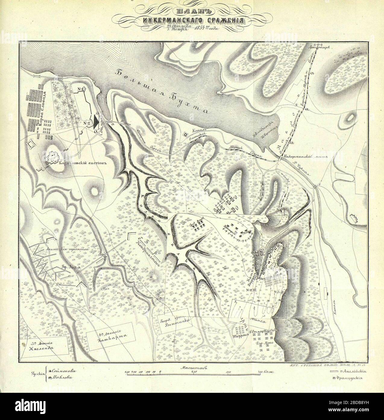 The battle of inkerman 1854 hi-res stock photography and images - Alamy