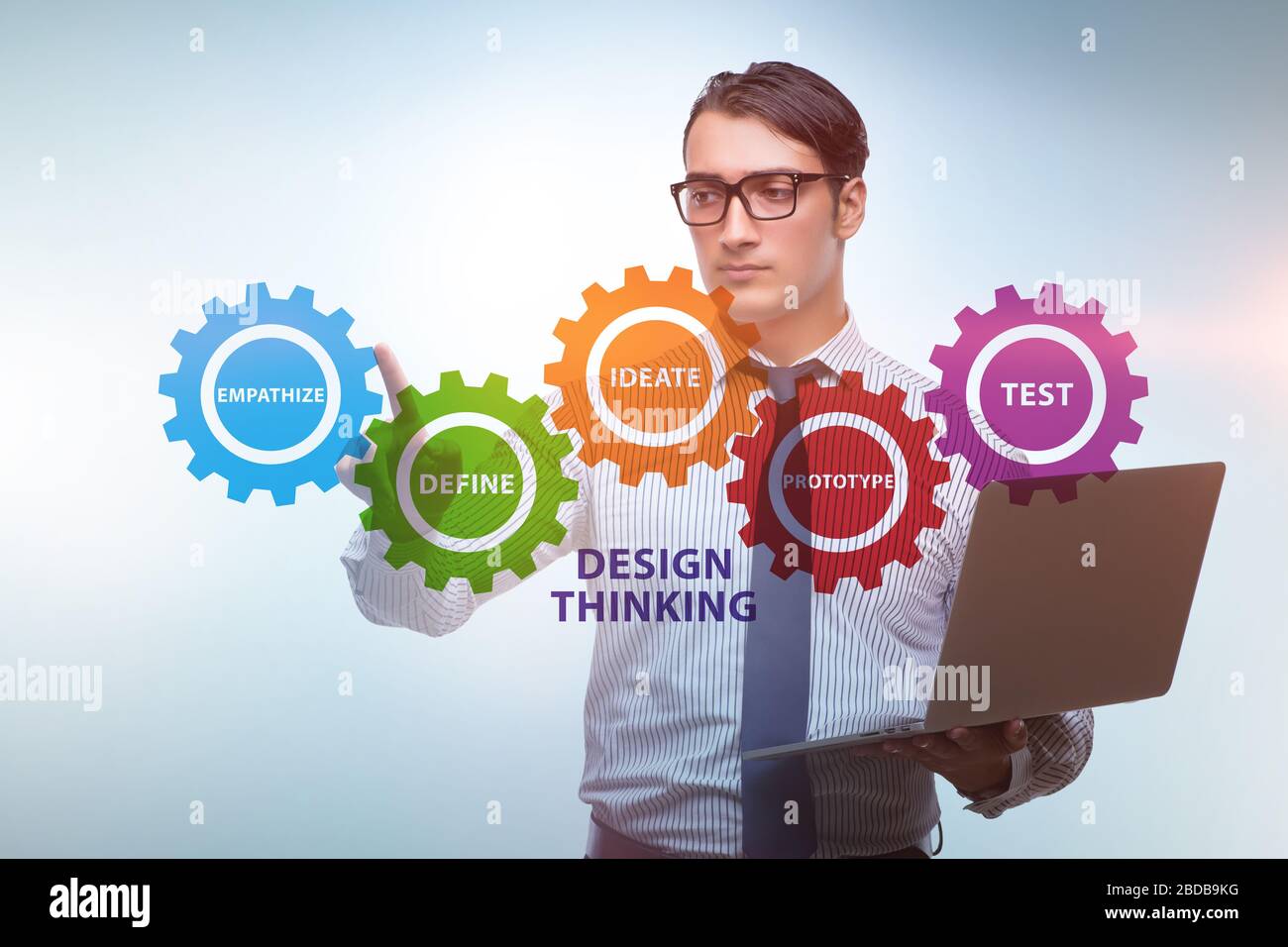 The design thinking concept in software development Stock Photo - Alamy