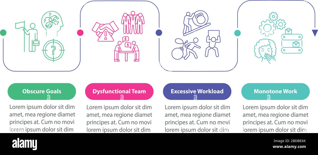 Burnout Causes Vector Infographic Template Dysfunctional Team Presentation Design Elements 