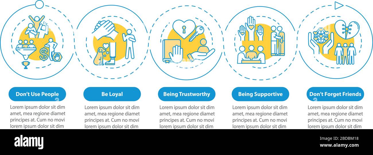 Friendship vector infographic template. Dont forget friends, be loyal ...