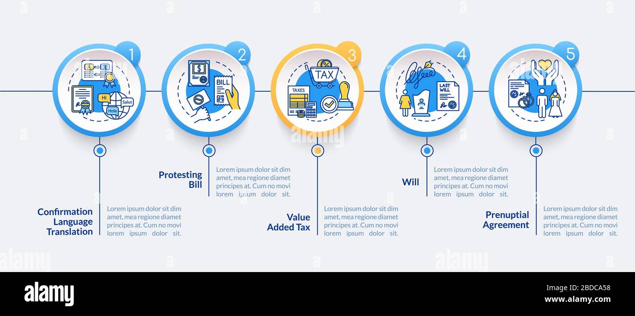 Apostille and legal consultation vector infographic template ...