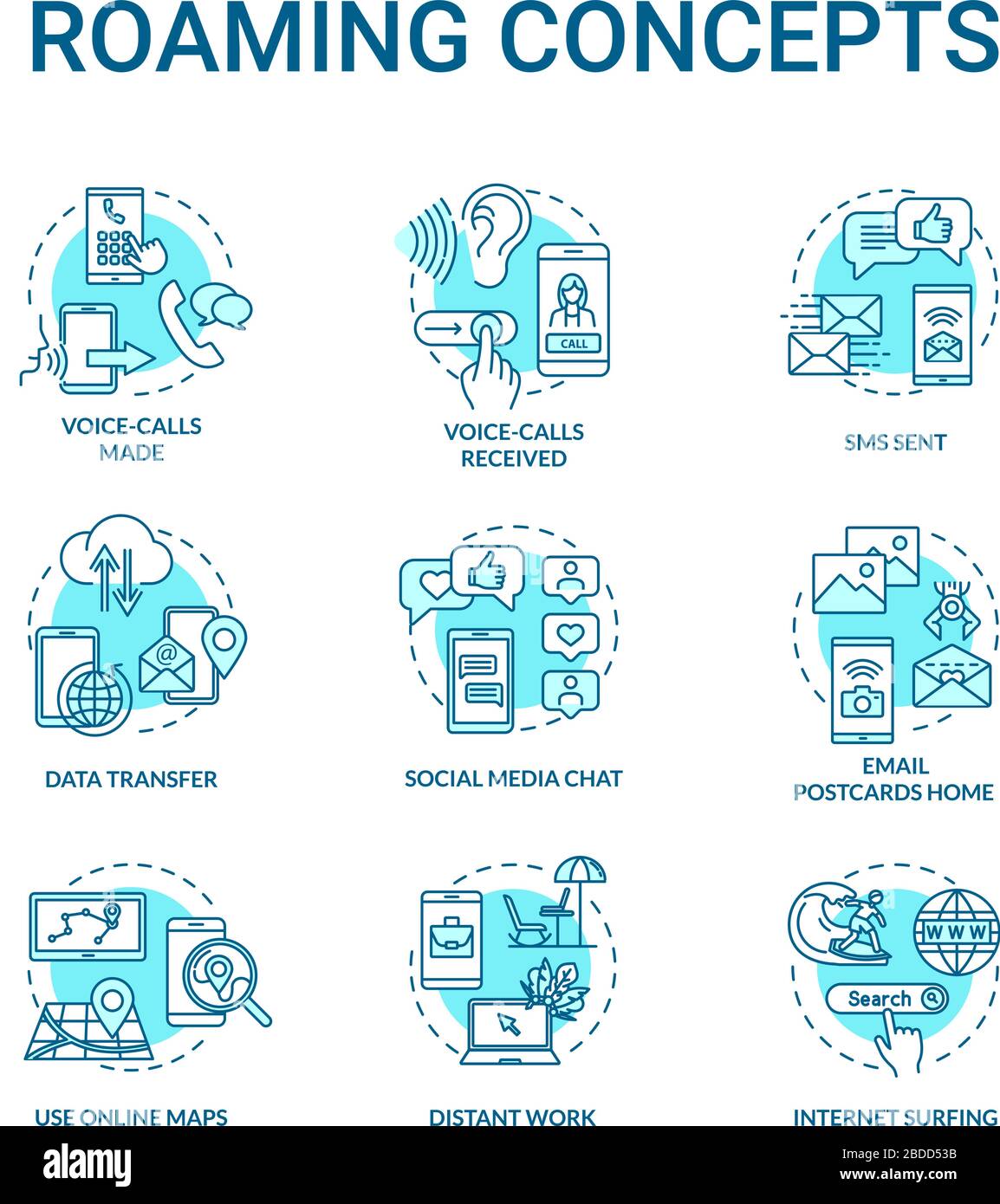 Roaming turquoise concept icons set. Browsing social media. Network connection. Internet ...