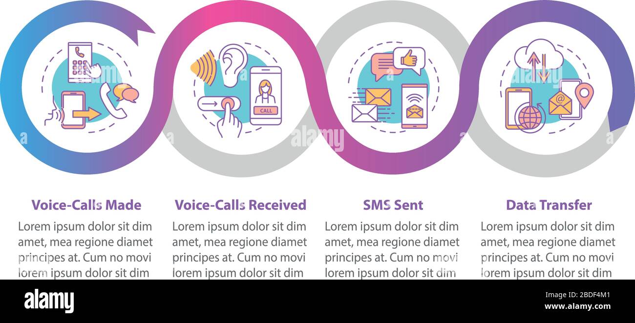 Telecommunication vector infographic template. Calls, messages, data ...