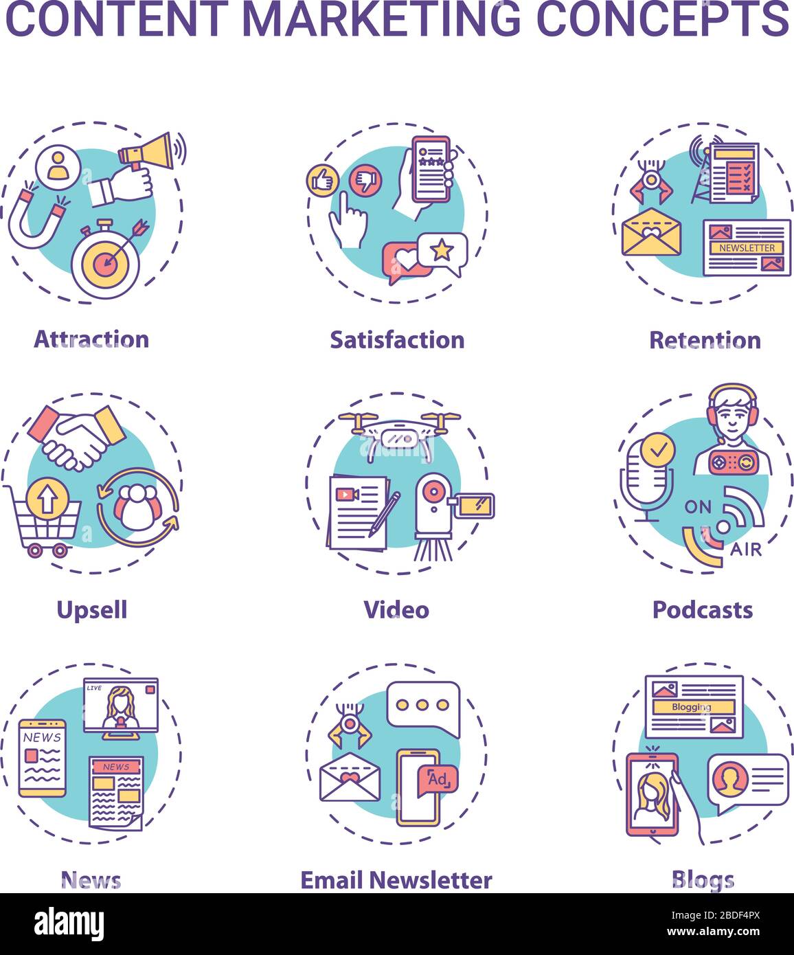 Content marketing concept icons set. Internet advertising, online ...