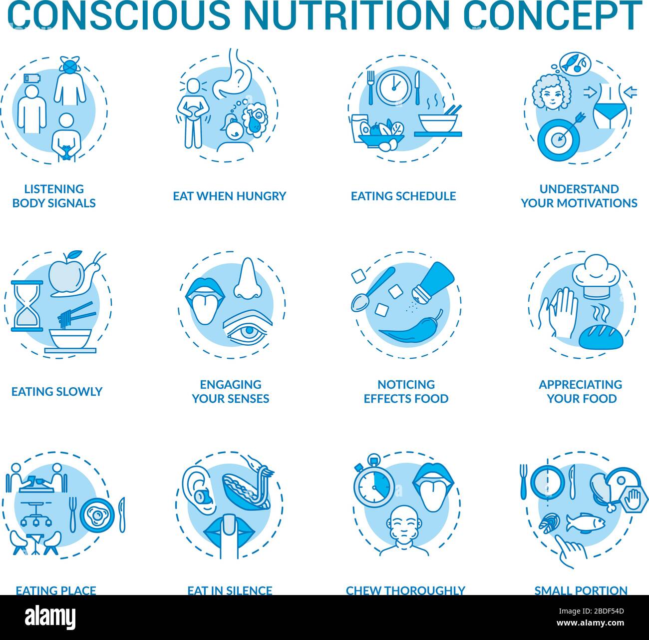 Conscious nutrition concept icons set. Mindful eating, careful and ...