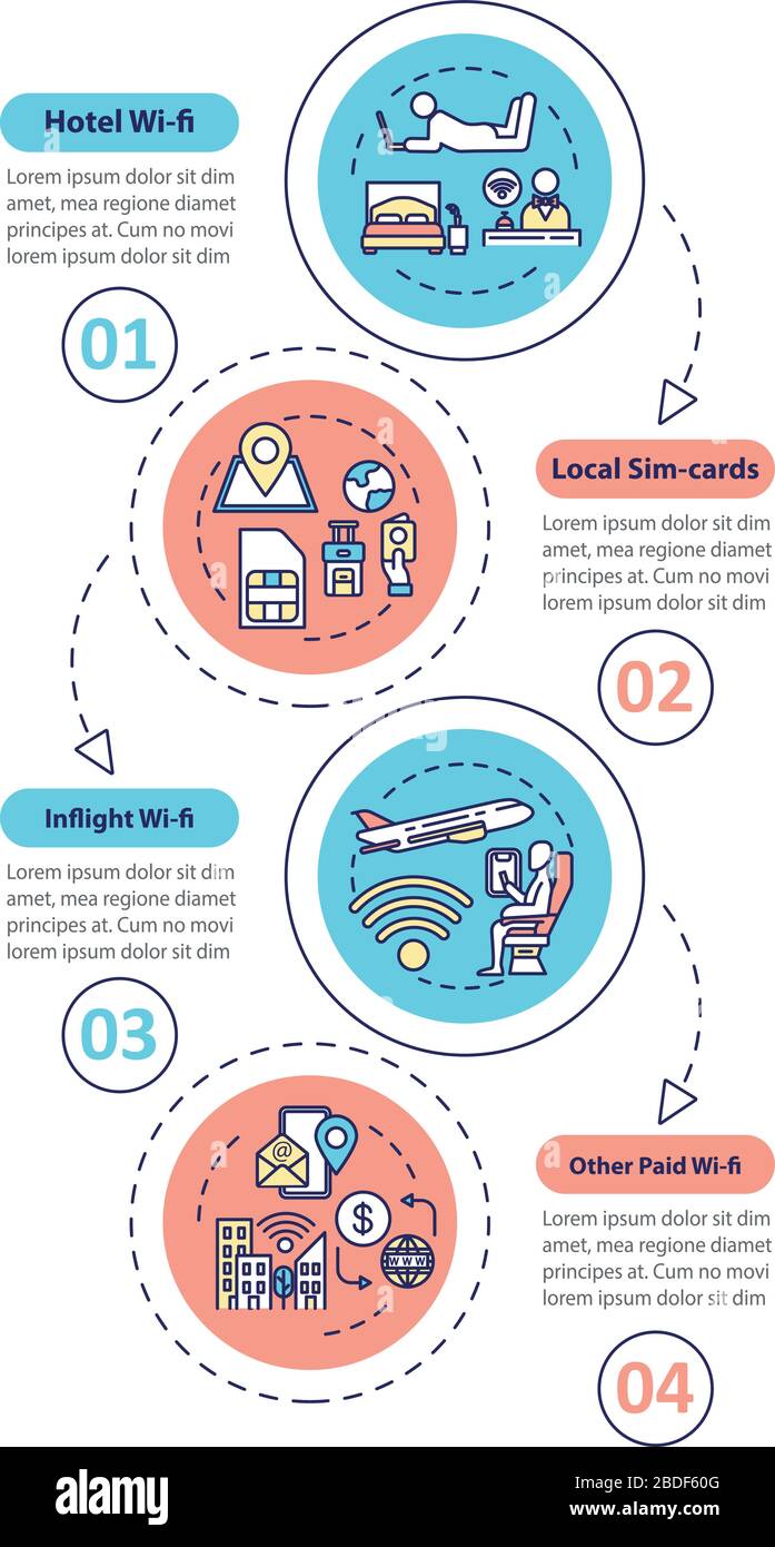 Transient roamer vector infographic template. Local SIM card and paid ...