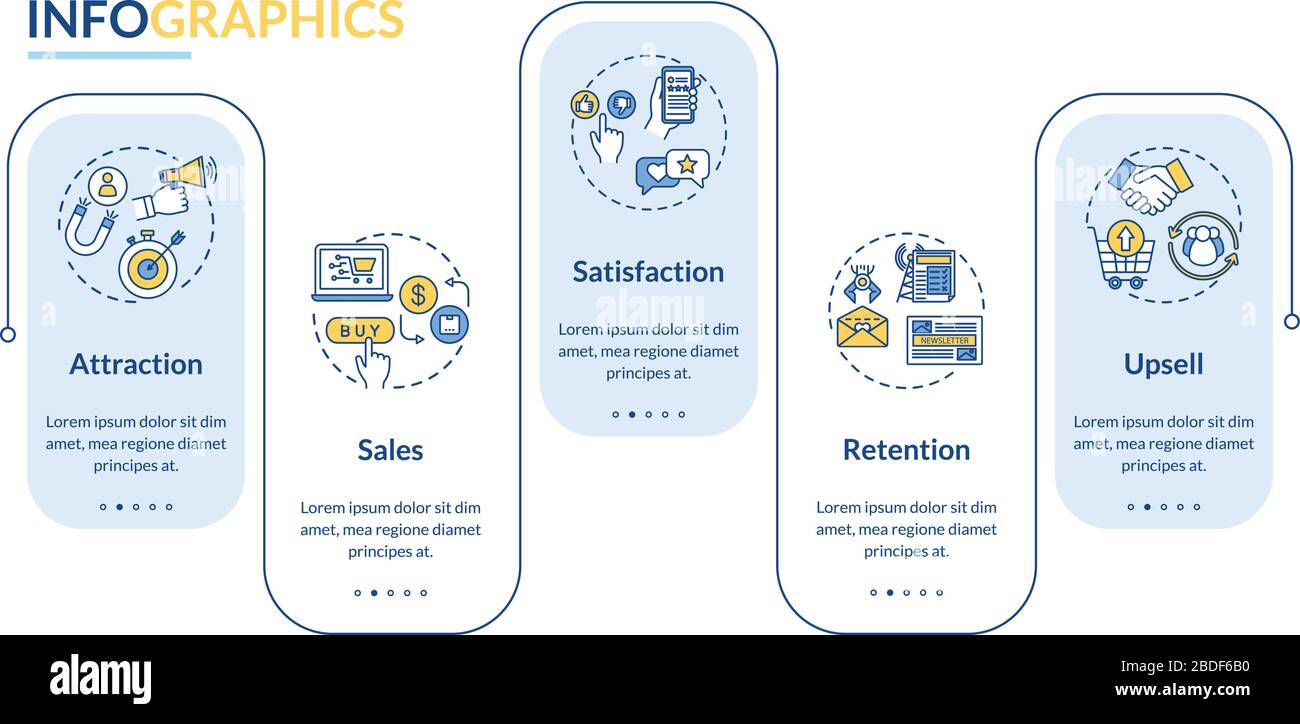 Boosting online sales tips vector infographic template. User ...