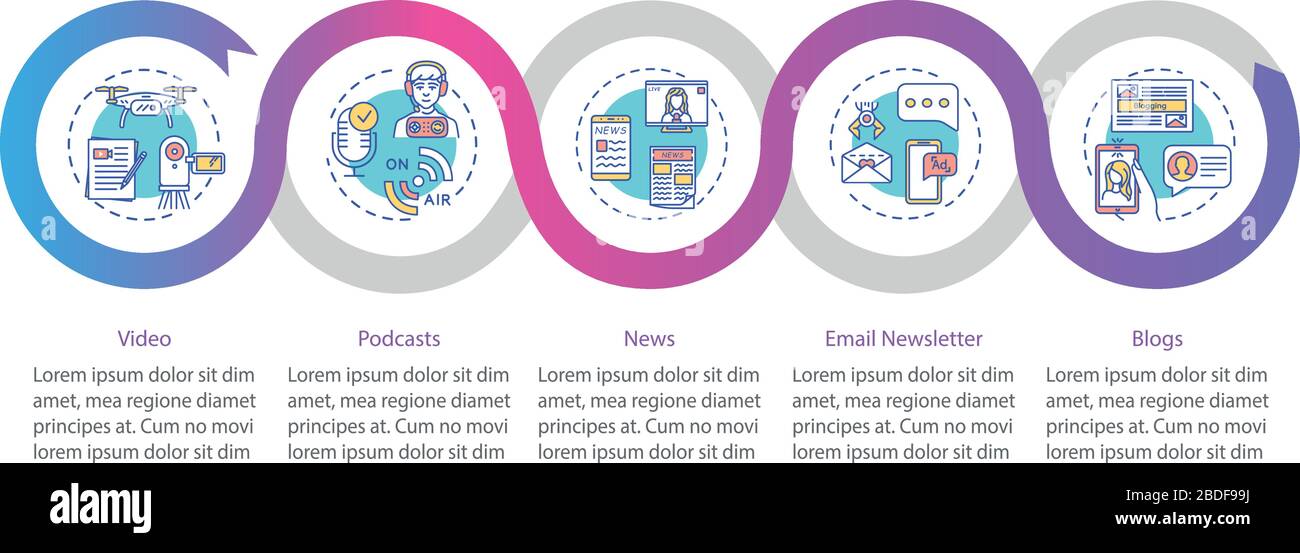 Digital content creation vector infographic template. Blogs and ...