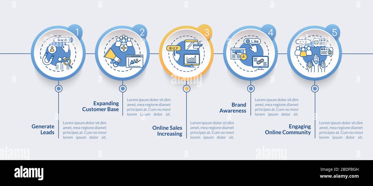 Attracting customers vector infographic template. Lead generation tips ...
