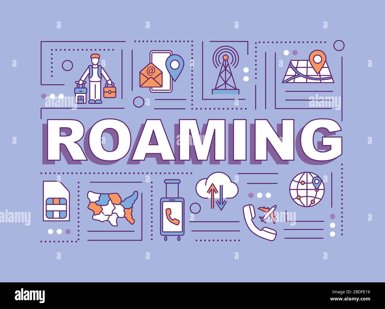 Roaming word concepts banner. Wireless telecommunication, network ...