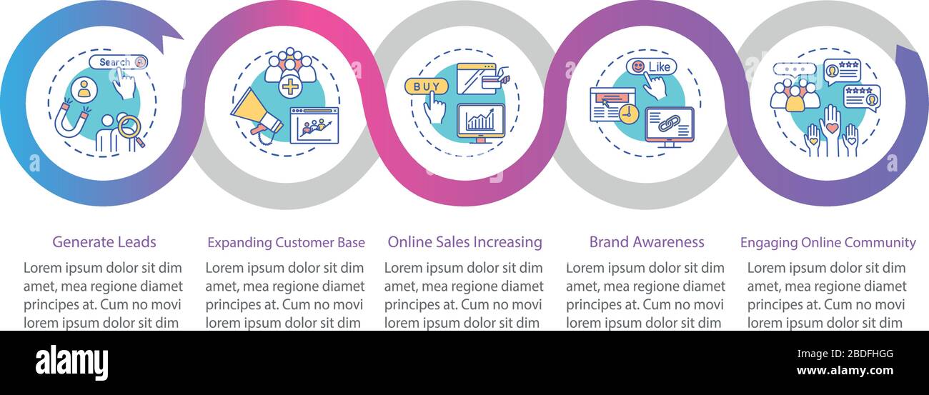 Successful content marketing vector infographic template. Expanding ...