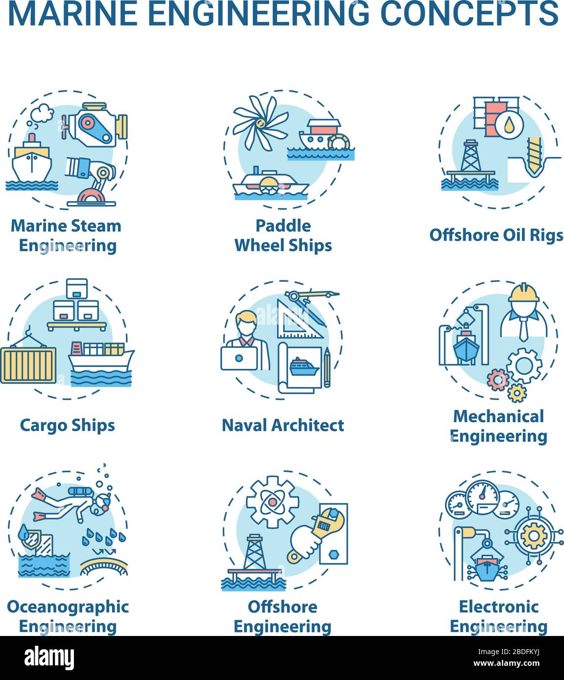 Marine steam engineering Stock Vector Images - Alamy