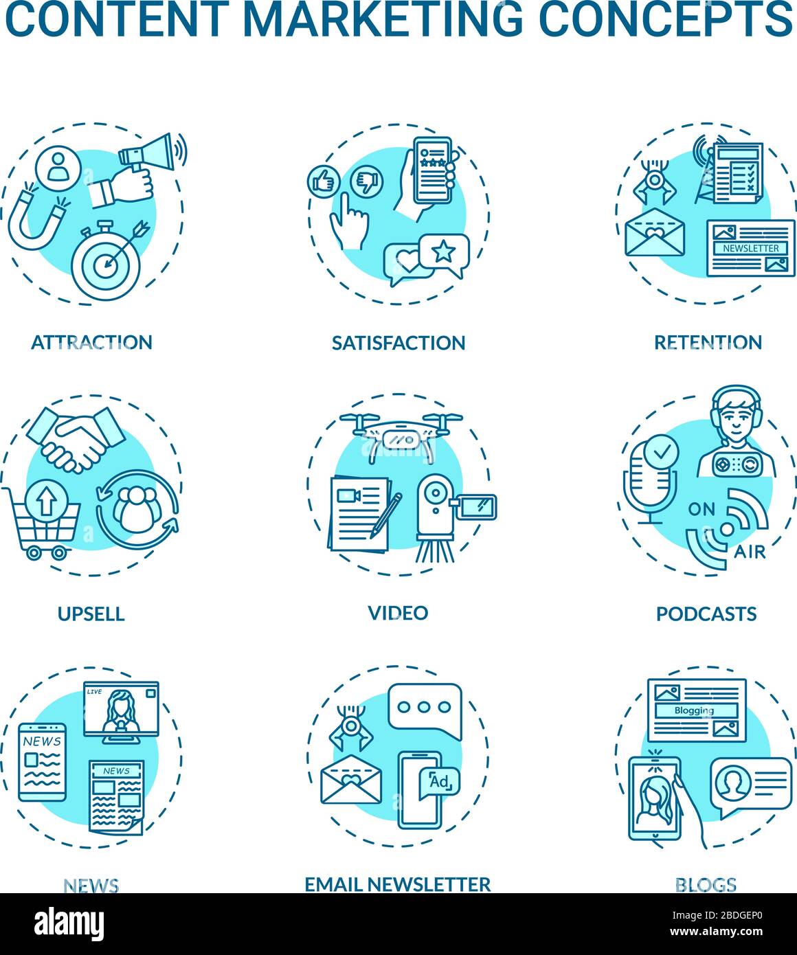 Content marketing concept icons set. Internet advertising, online ...