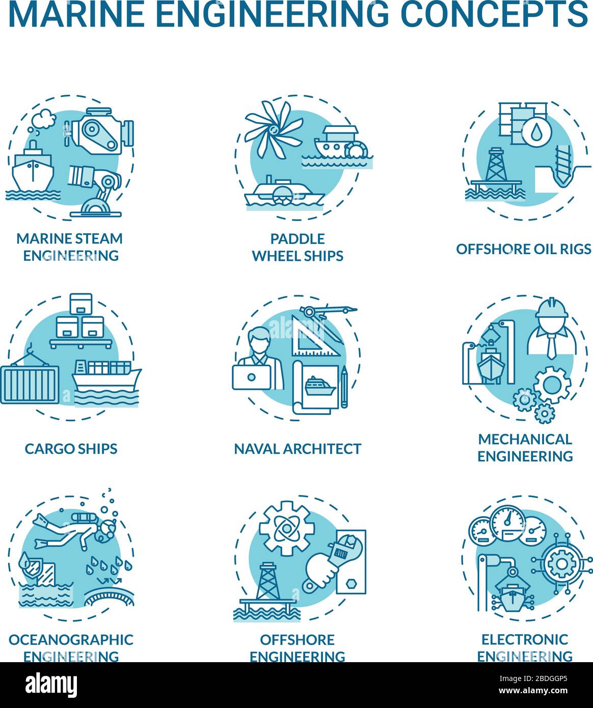 Marine engineering turquoise concept icons set. Paddle wheel ship ...
