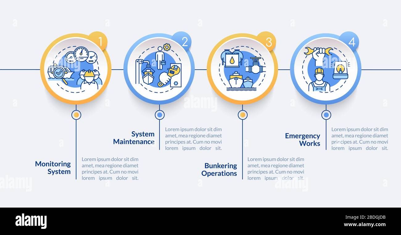 Marine engineering vector infographic template. Offshore ship operation ...