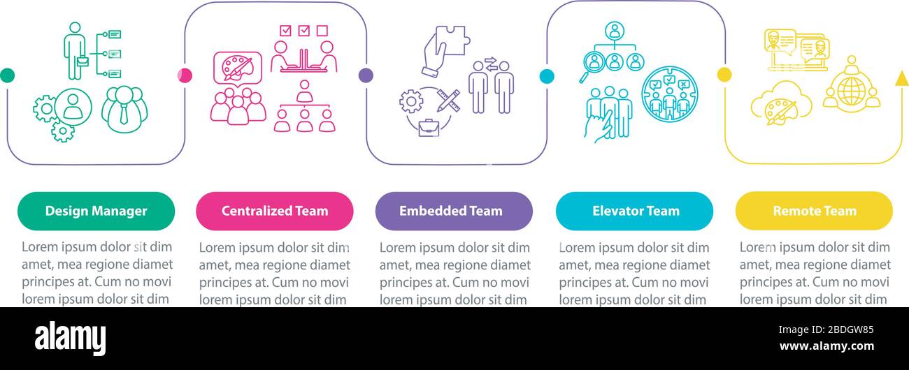 Project teams types vector infographic template. Corporate group work ...