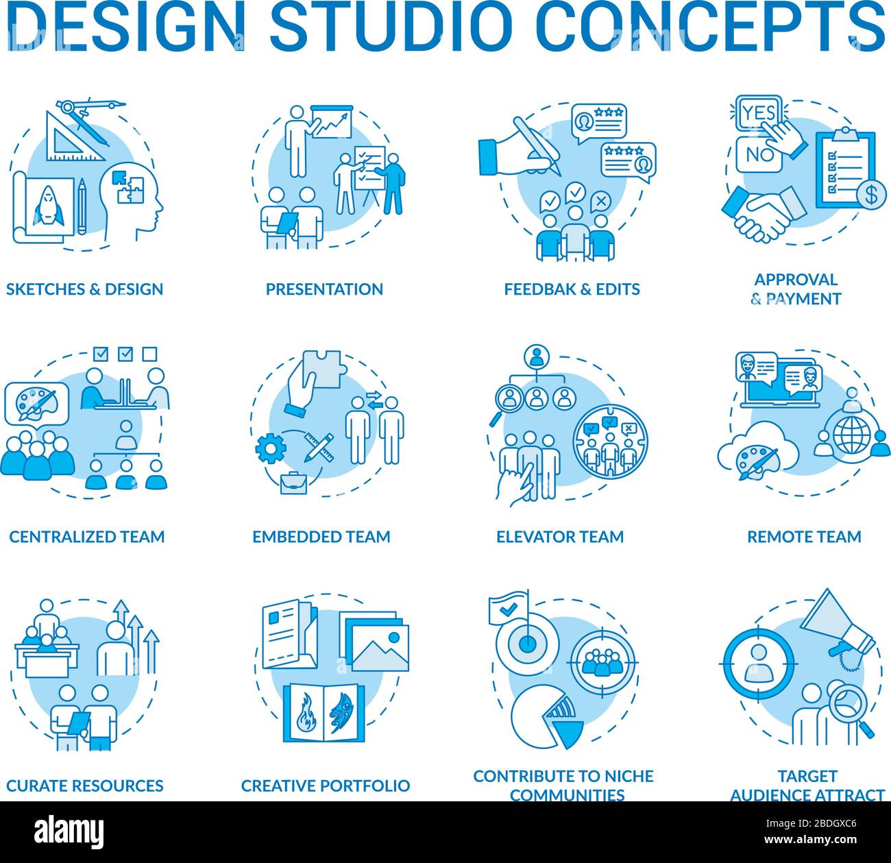 Design studio, workshop concept icons set. Designers team types and ...