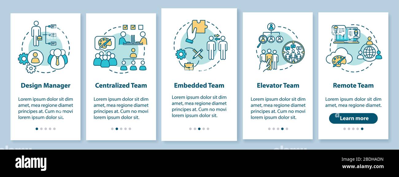 Teamwork types onboarding mobile app page screen with concepts. Collaborative work on project ...