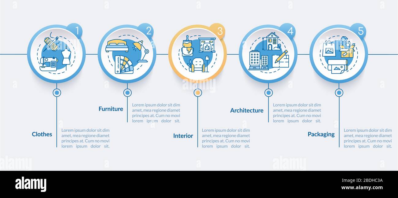 Ad Agency Infographic