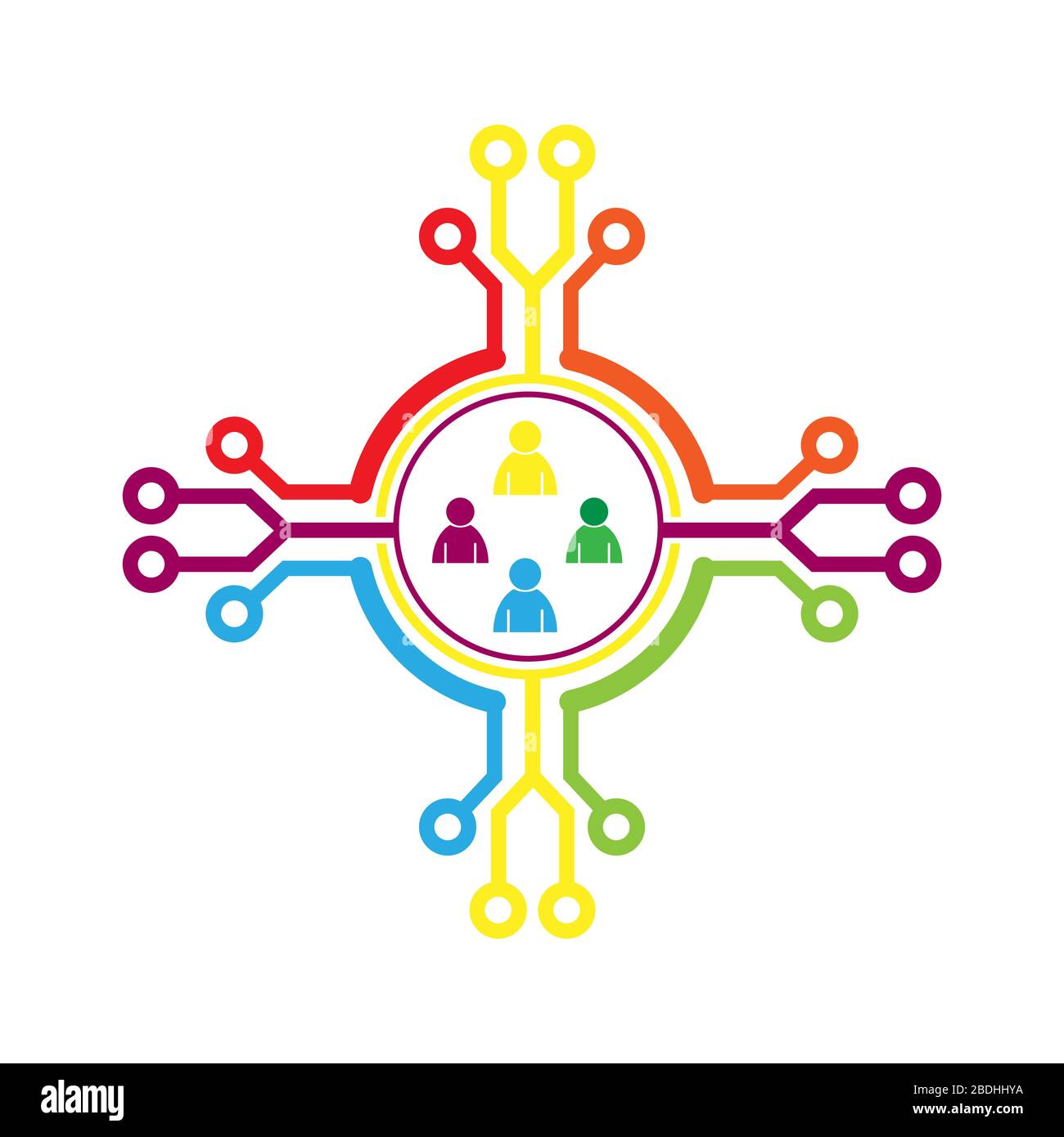 Stock conceptual design of social media networks and interpersonal ...