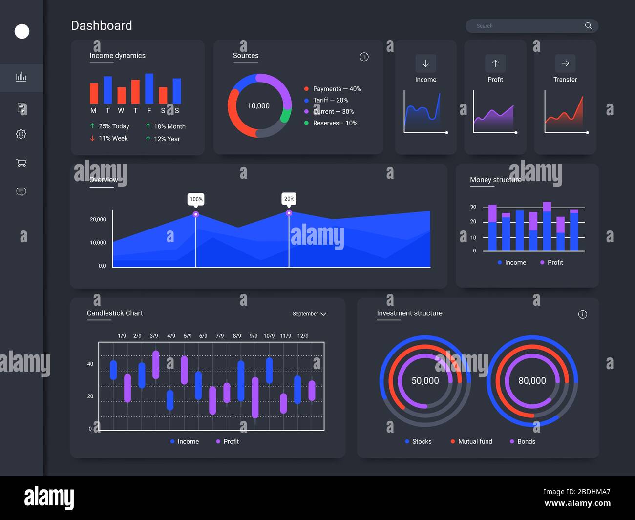 Infographic dashboard. Finance application charts, statistical web page ...