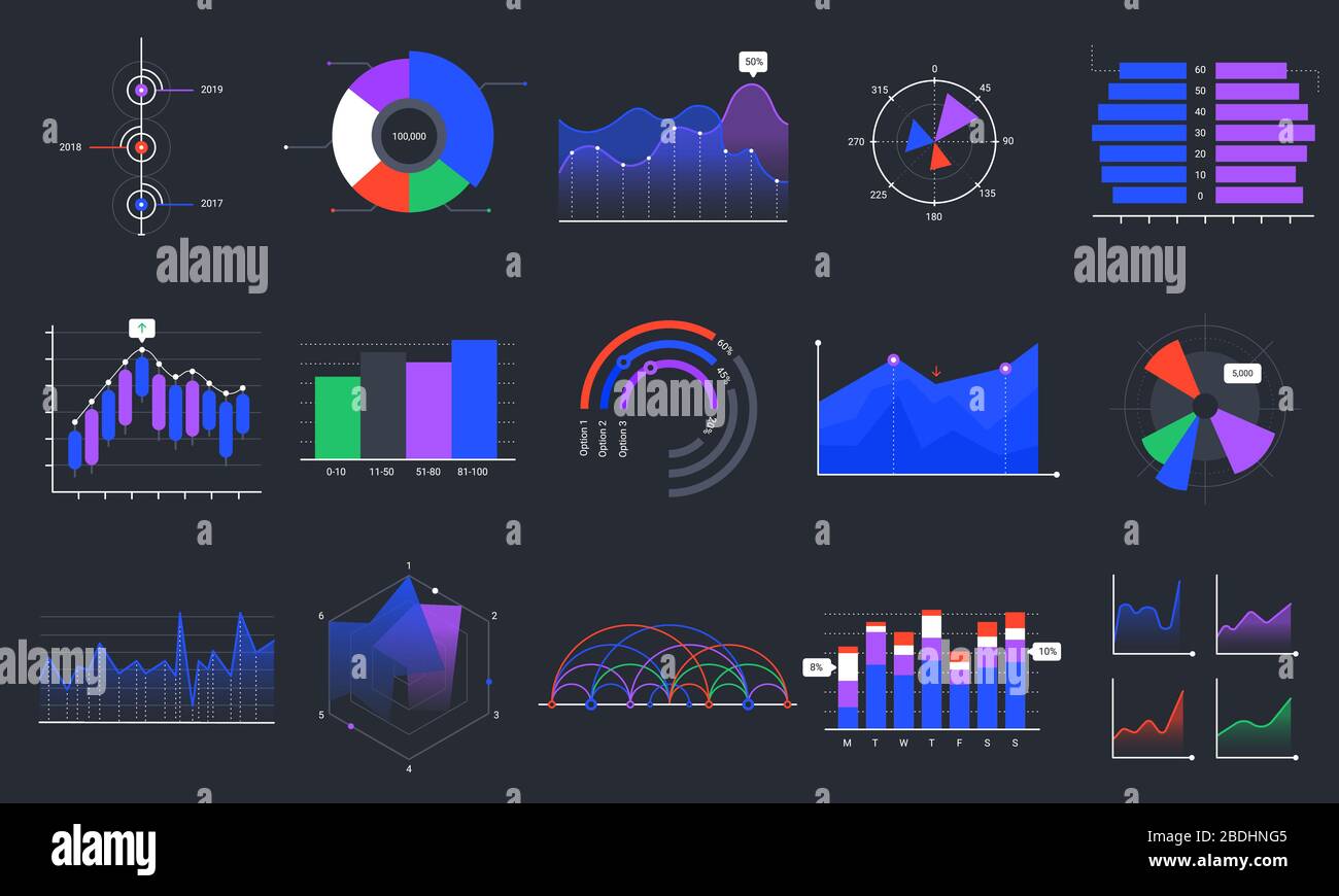 Infographic charts. Colorful data graphs, statistics dashboard chart ...