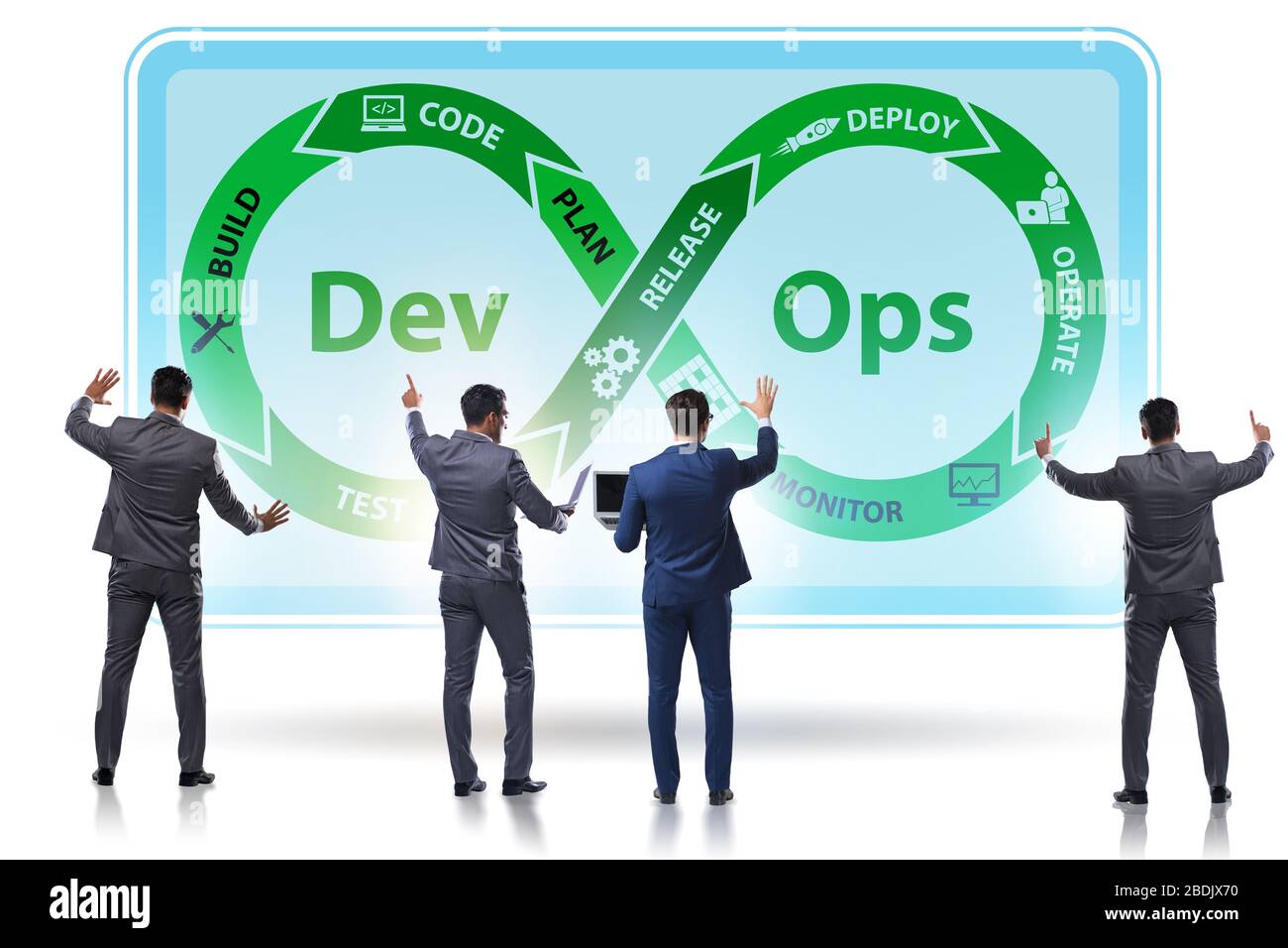 The devops software development it concept Stock Photo - Alamy