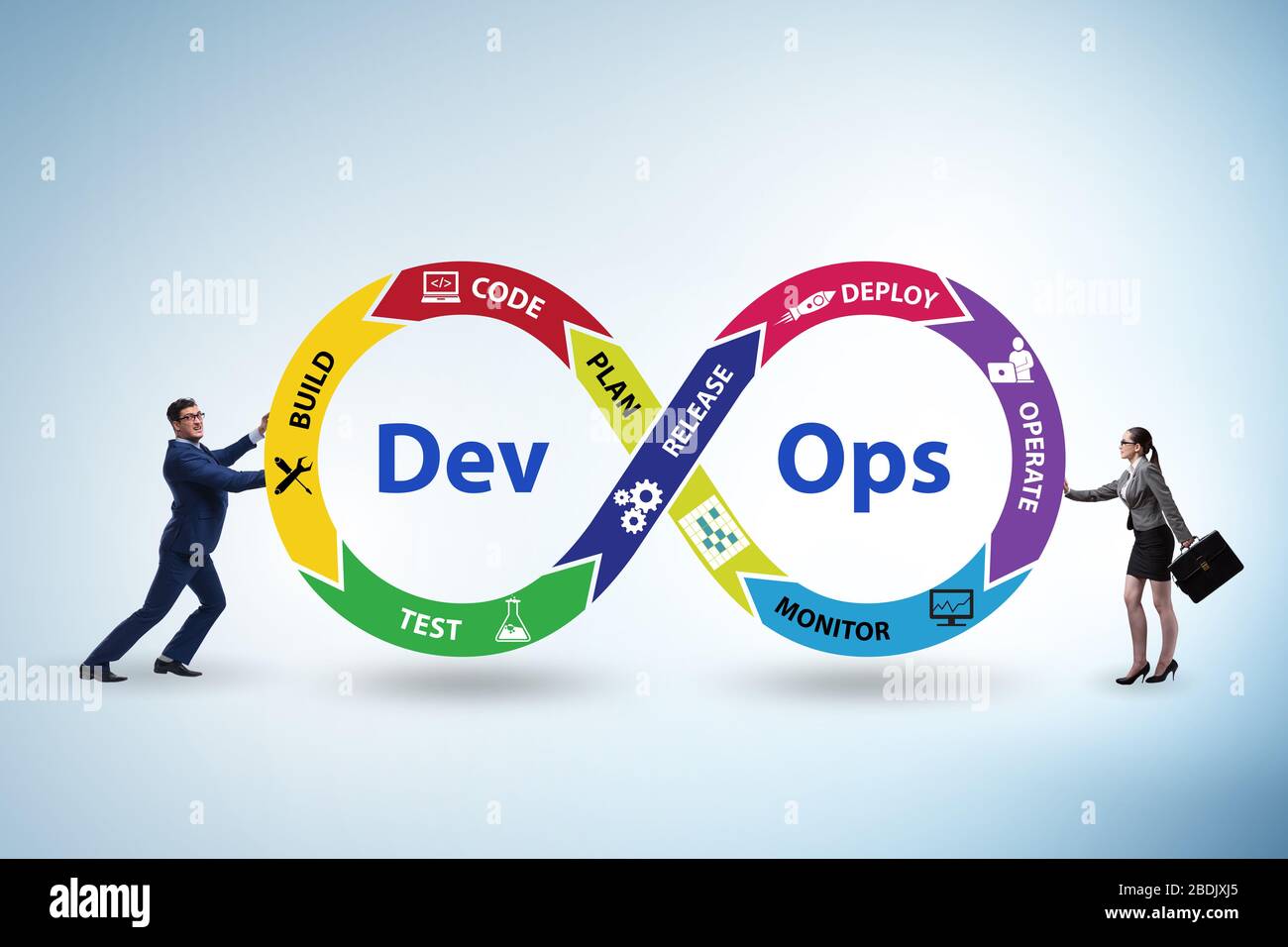 The devops software development it concept Stock Photo - Alamy
