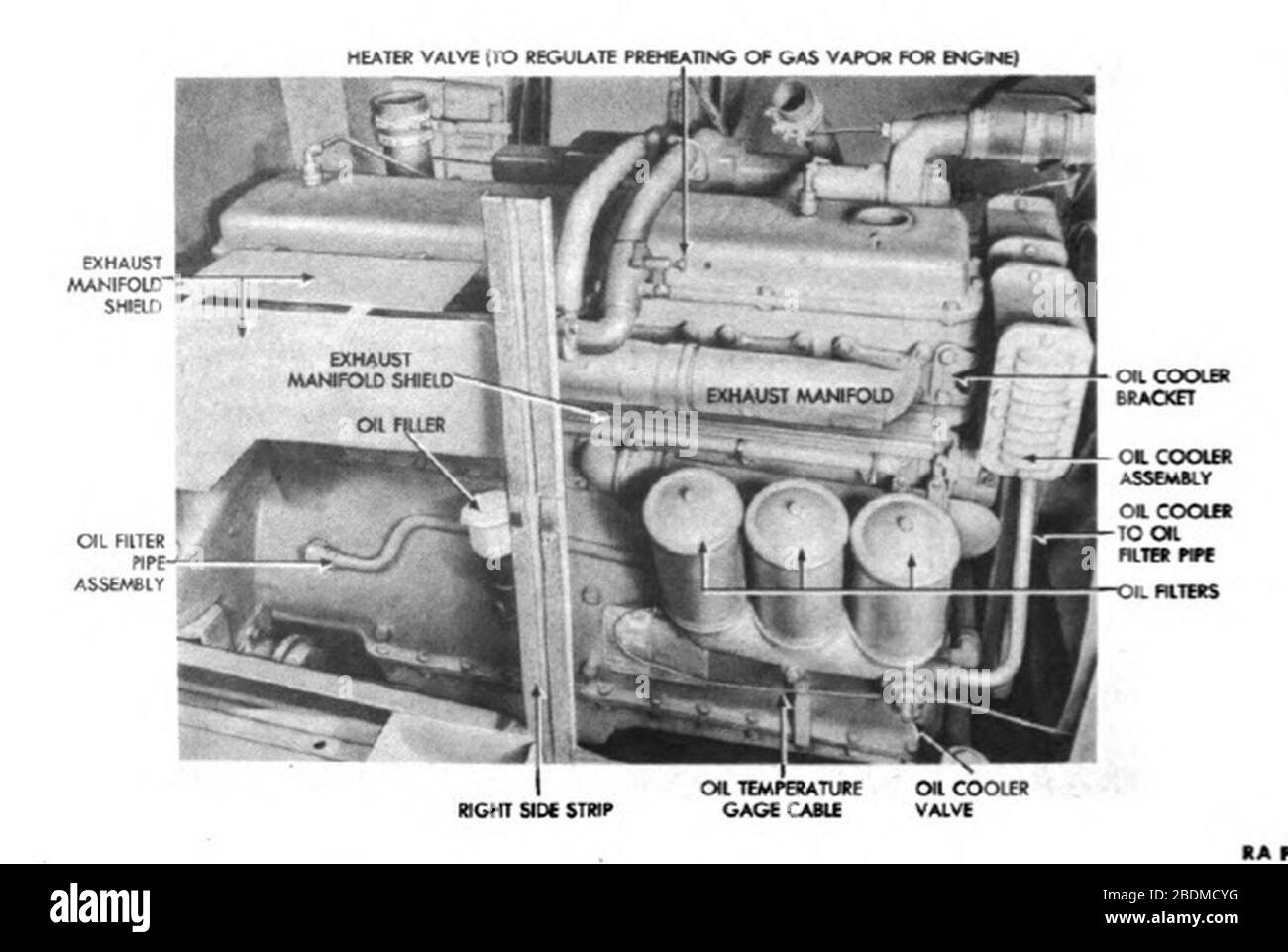 Hall-Scott 440 engine right Stock Photo - Alamy